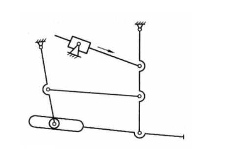 Solved Try to calculate the DOF of the mechanisms below | Chegg.com