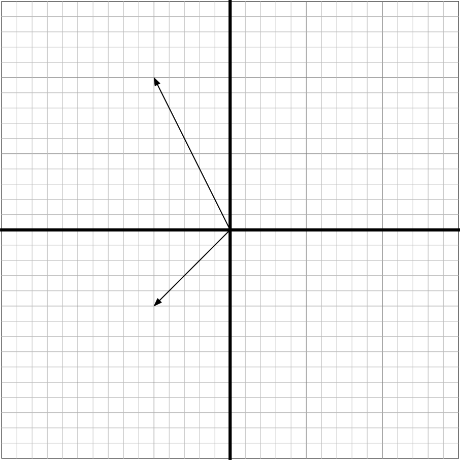 Solved Consider a two-dimensional collision of two | Chegg.com
