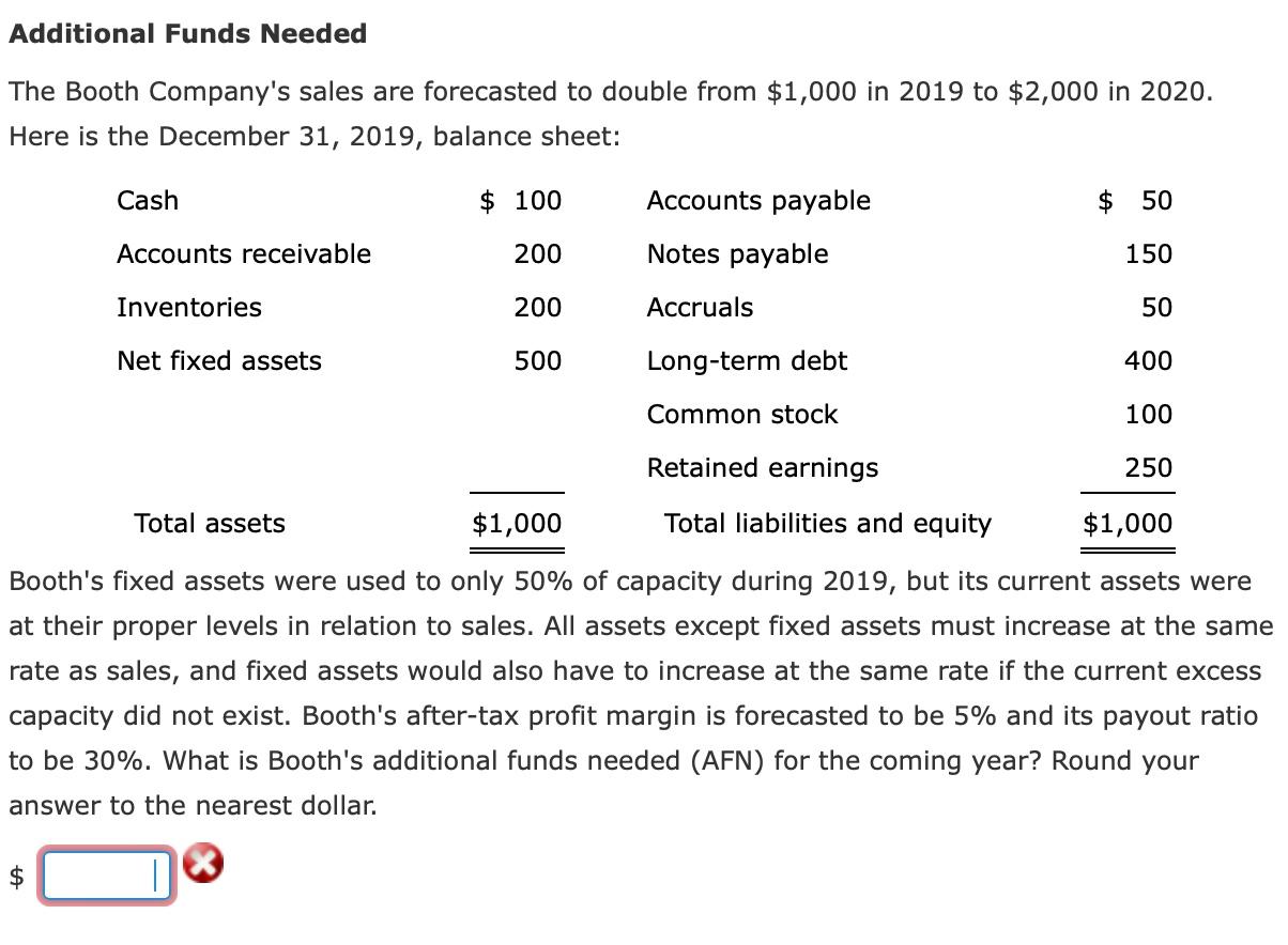 Solved Additional Funds Needed The Booth Company's sales are | Chegg.com