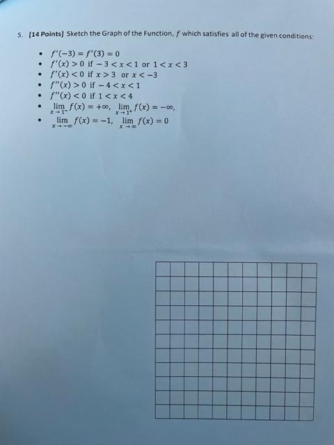 Solved 5. [14 Points] Sketch the Graph of the Function, f | Chegg.com