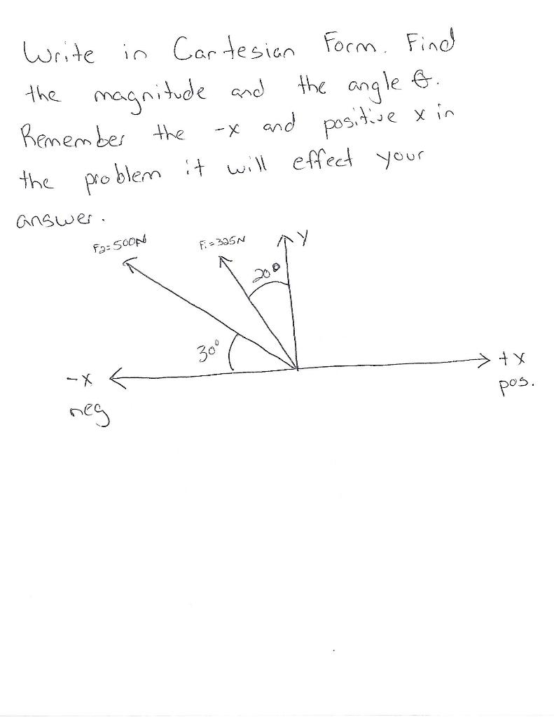 Solved Write in Cartesian Form. Find the magnitude and the | Chegg.com