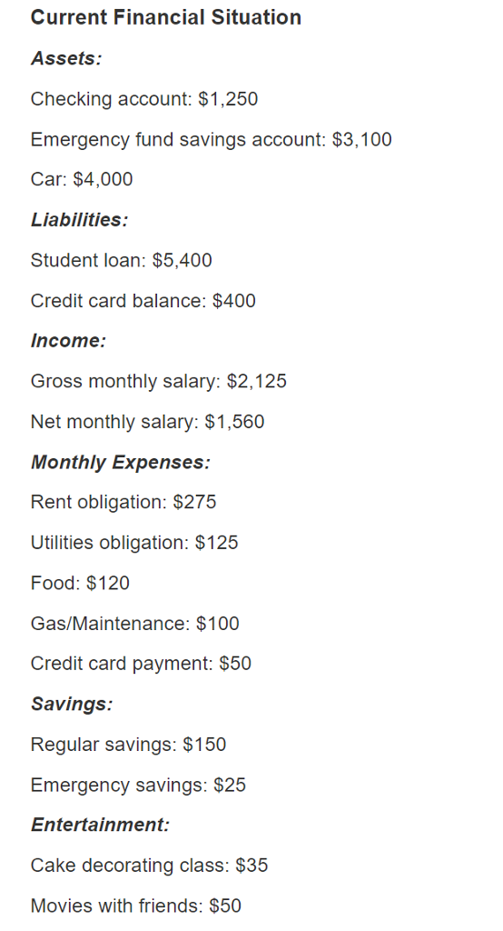 Solved MANAGING A BUDGET Jamie Lee Jackson Age 24 Now A Chegg solved-managing-a-budget-jamie-lee-jackson-age-24-now-a-chegg