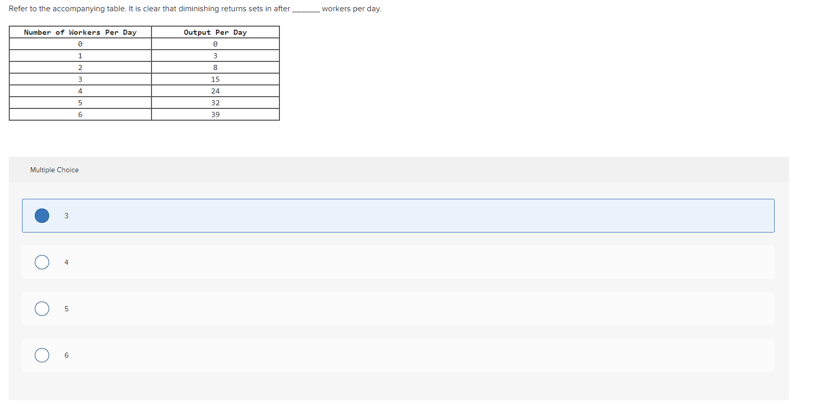 Solved Refer to the accompanying table. It is clear that | Chegg.com