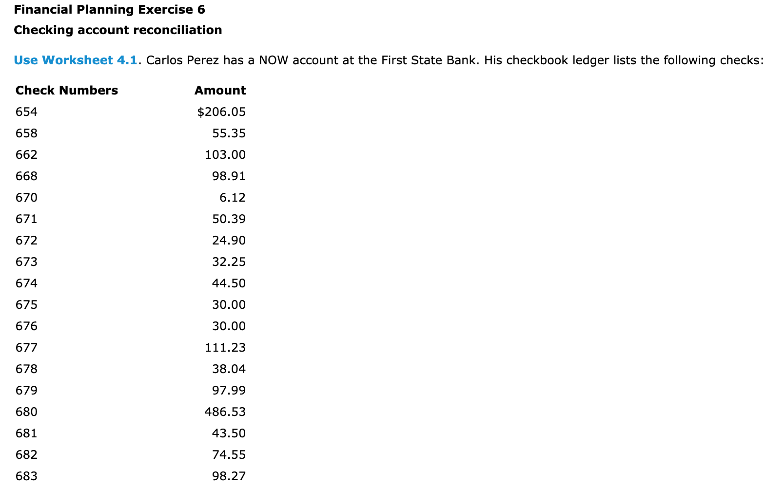 Solved Financial Planning Exercise 6 Checking account | Chegg.com