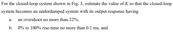 Solved The block diagram of a negative feedback closed-loop | Chegg.com
