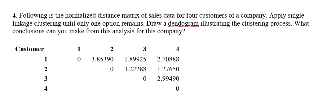 Solved 4. Following is the normalized distance matrix of | Chegg.com