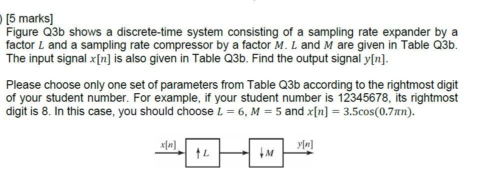 Solved [5 marks] Figure Q3b shows a discrete-time system | Chegg.com