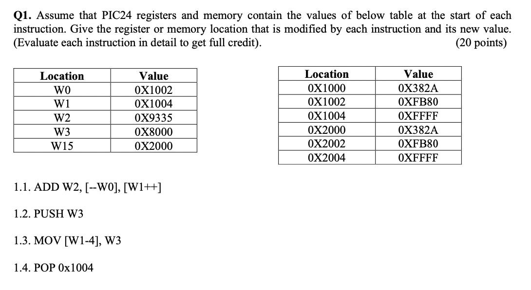 Solved Q1. Assume that PIC24 registers and memory contain | Chegg.com