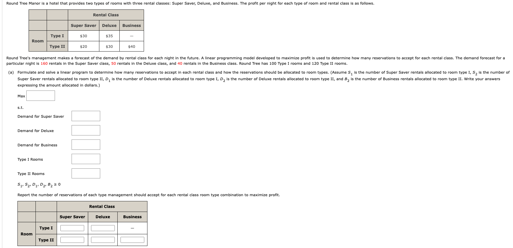 Solved expressing the amount allocated in | Chegg.com