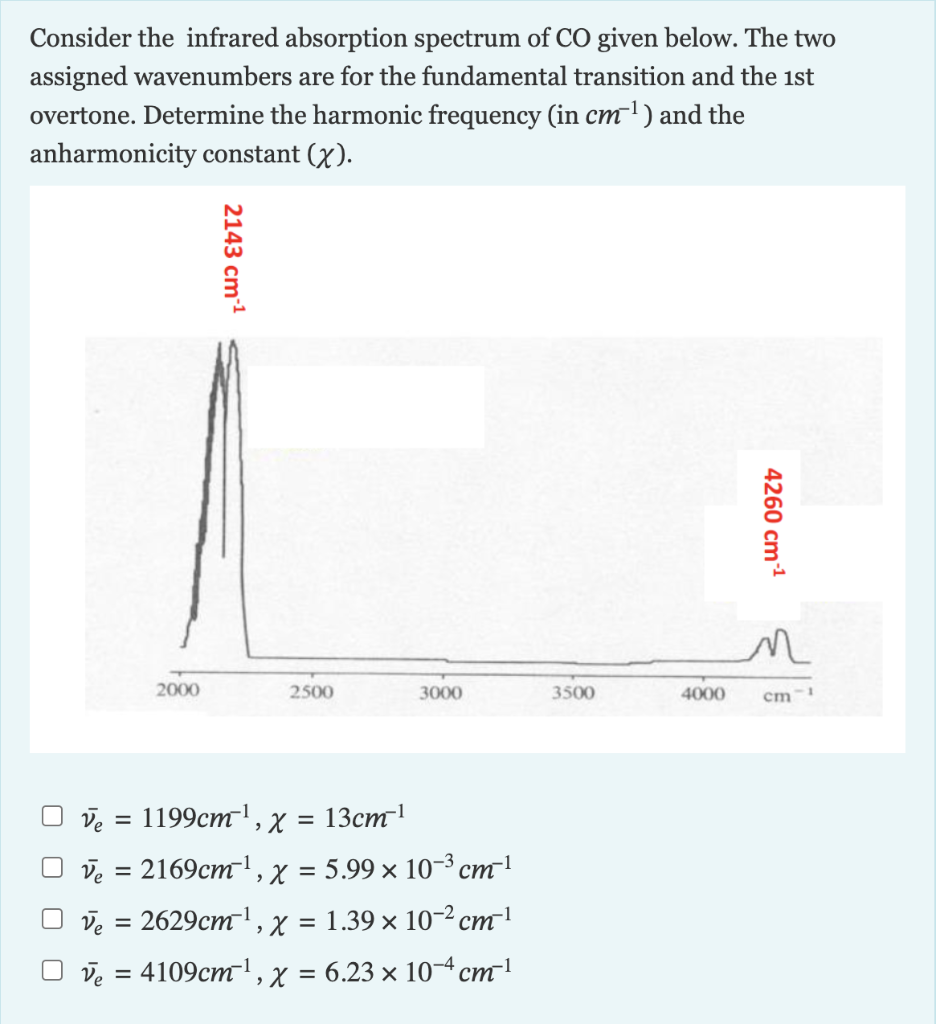 Solved Consider the infrared absorption spectrum of CO given | Chegg.com