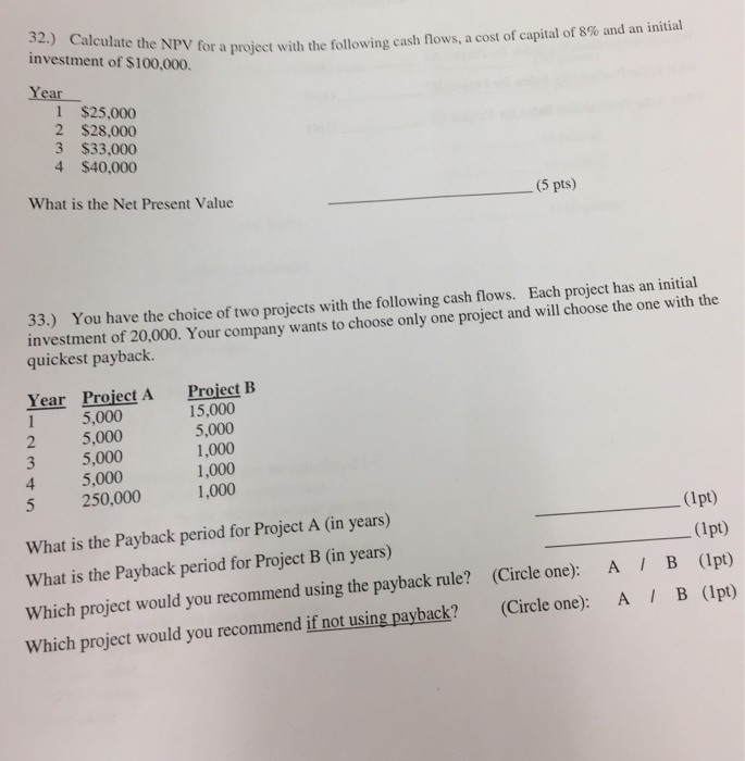 Solved investment of $100,000. for a project with the | Chegg.com