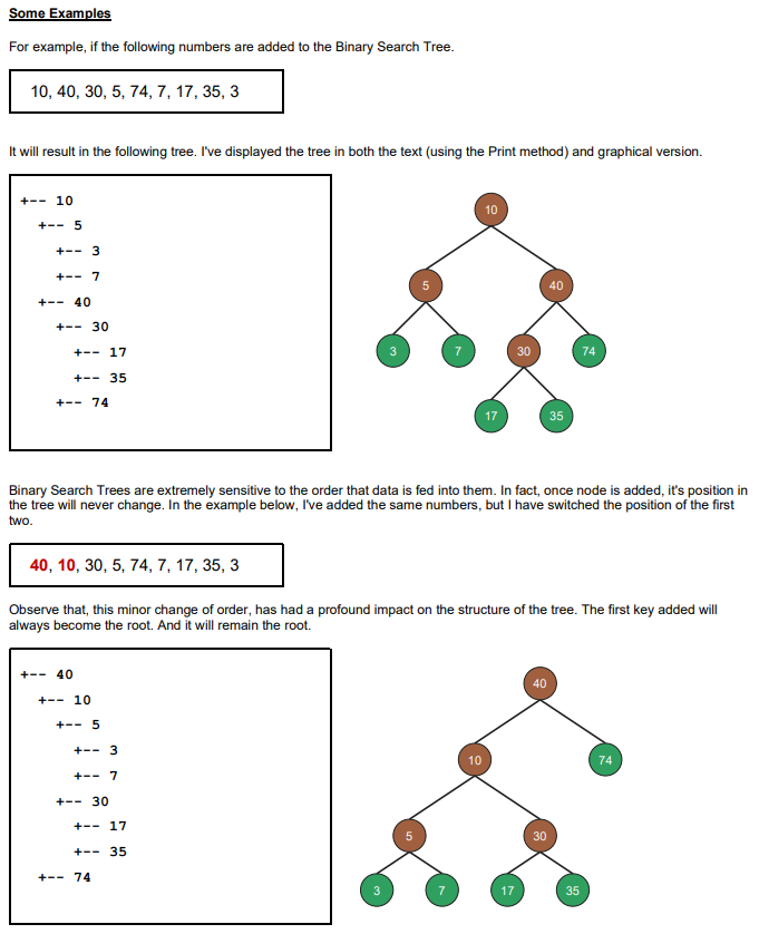 Solved Overview For this assignment, you are going to create | Chegg.com
