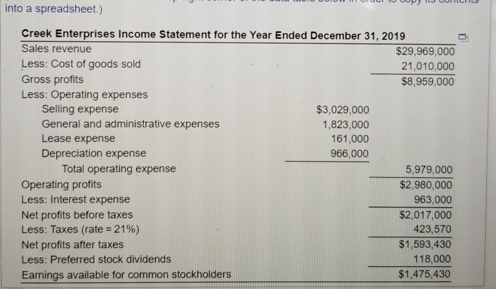 Solved Complete the common-size income statement for the | Chegg.com