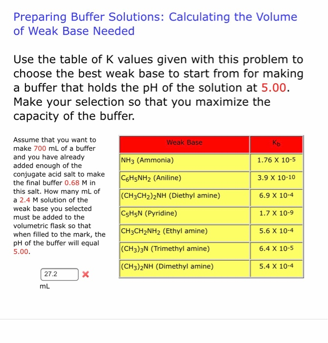 Solved Preparing Buffer Solutions: Calculating the Volume of | Chegg.com