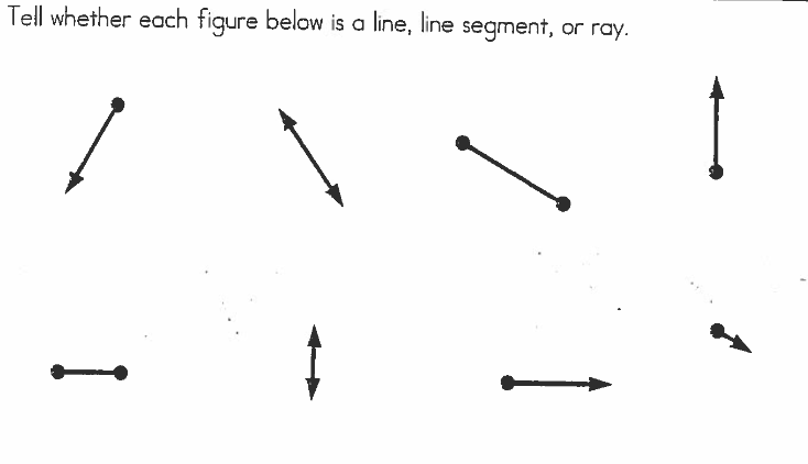 Solved Tell whether each figure below is a line, line | Chegg.com