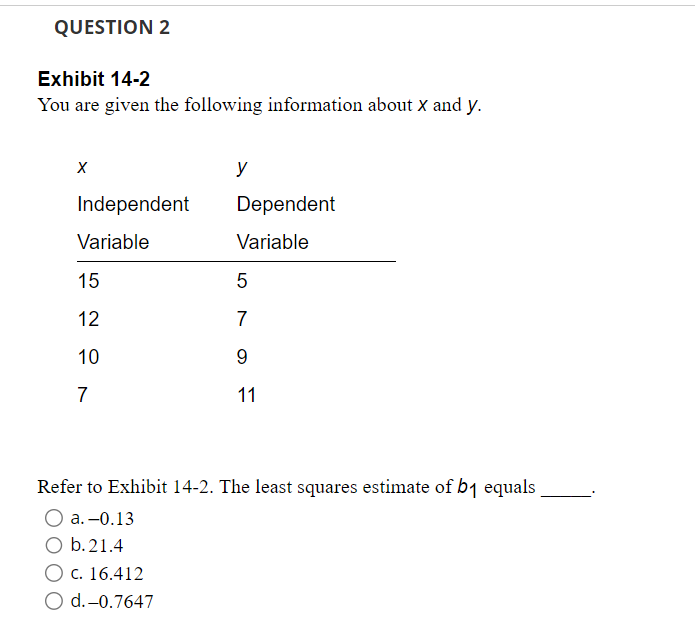 Solved Exhibit 14 4 The Following Information Regarding A