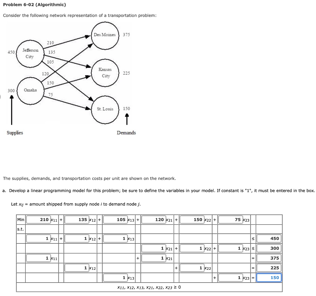 Solved Problem 6-02 (Algorithmic) Consider the following | Chegg.com