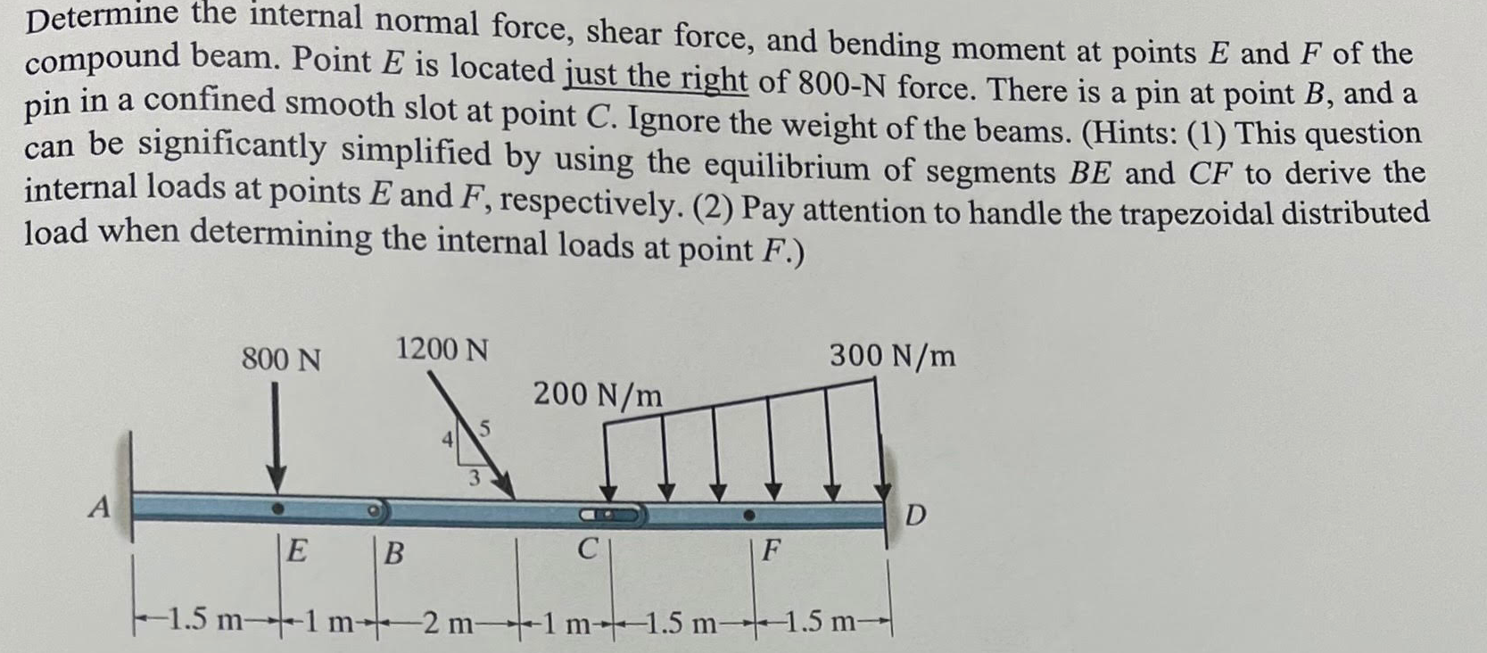 Solved Determine the internal normal force, shear force, and | Chegg.com