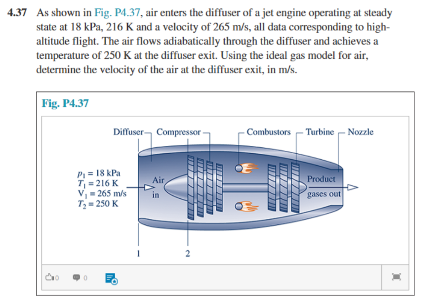 Solved 4.37 As shown in Fig. P4.37, air enters the diffuser | Chegg.com