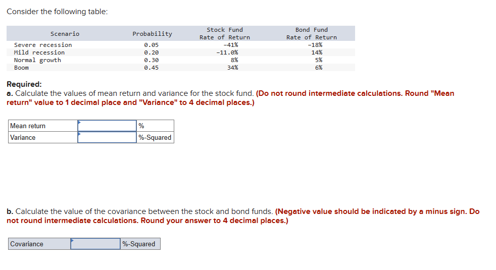 Solved Consider the following table: Required: a. Calculate | Chegg.com