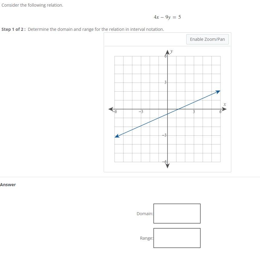 Solved Consider the following relation. 4x - 9y = 5 Step 1 | Chegg.com