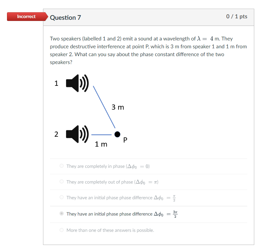 Solved Incorrect Question 7 0 / 1 pts Two speakers (labelled | Chegg.com