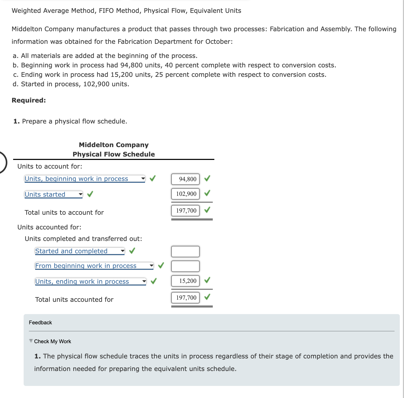 Solved Weighted Average Method, FIFO Method, Physical Flow, | Chegg.com