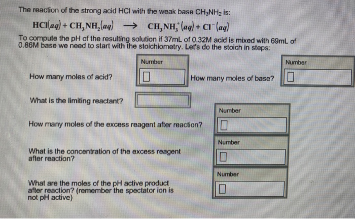 Solved The reaction of the weak acid HCN with the strong | Chegg.com