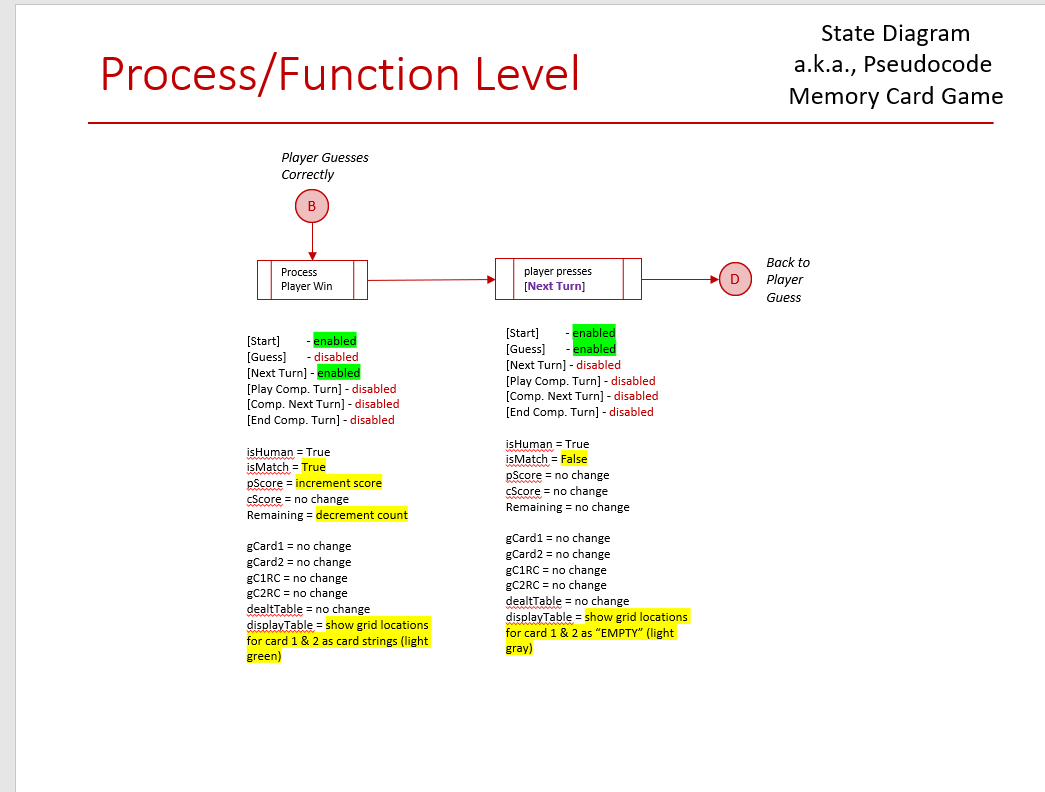 Solved Code this in python. Provide the pseudocode and a | Chegg.com