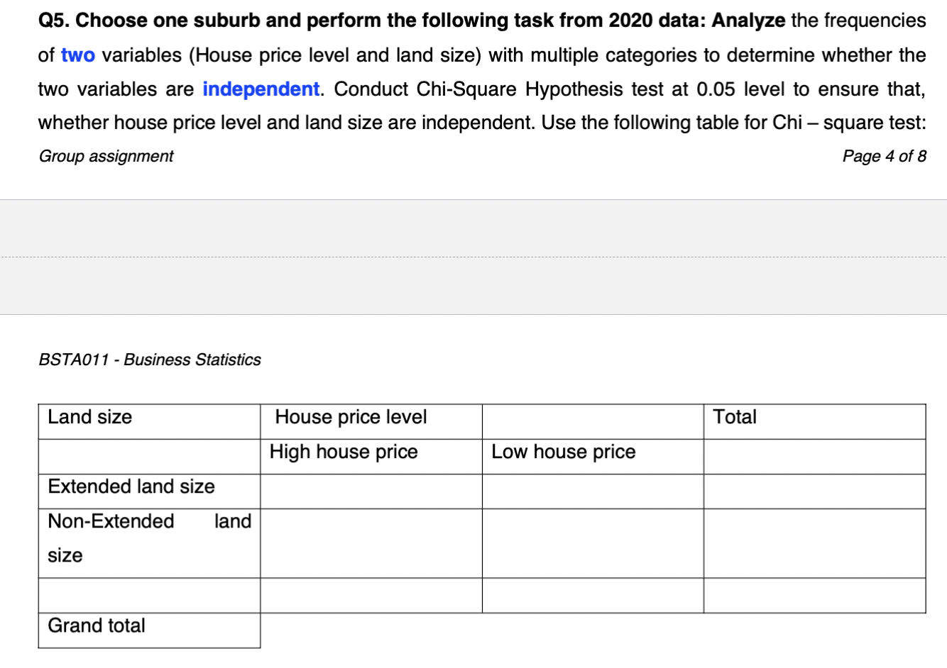 Q5. Choose one suburb and perform the following task | Chegg.com