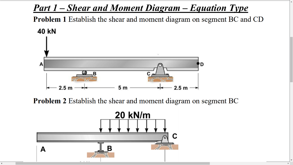 Solved Part 1 - Shear and Moment Diagram - Equation Type | Chegg.com
