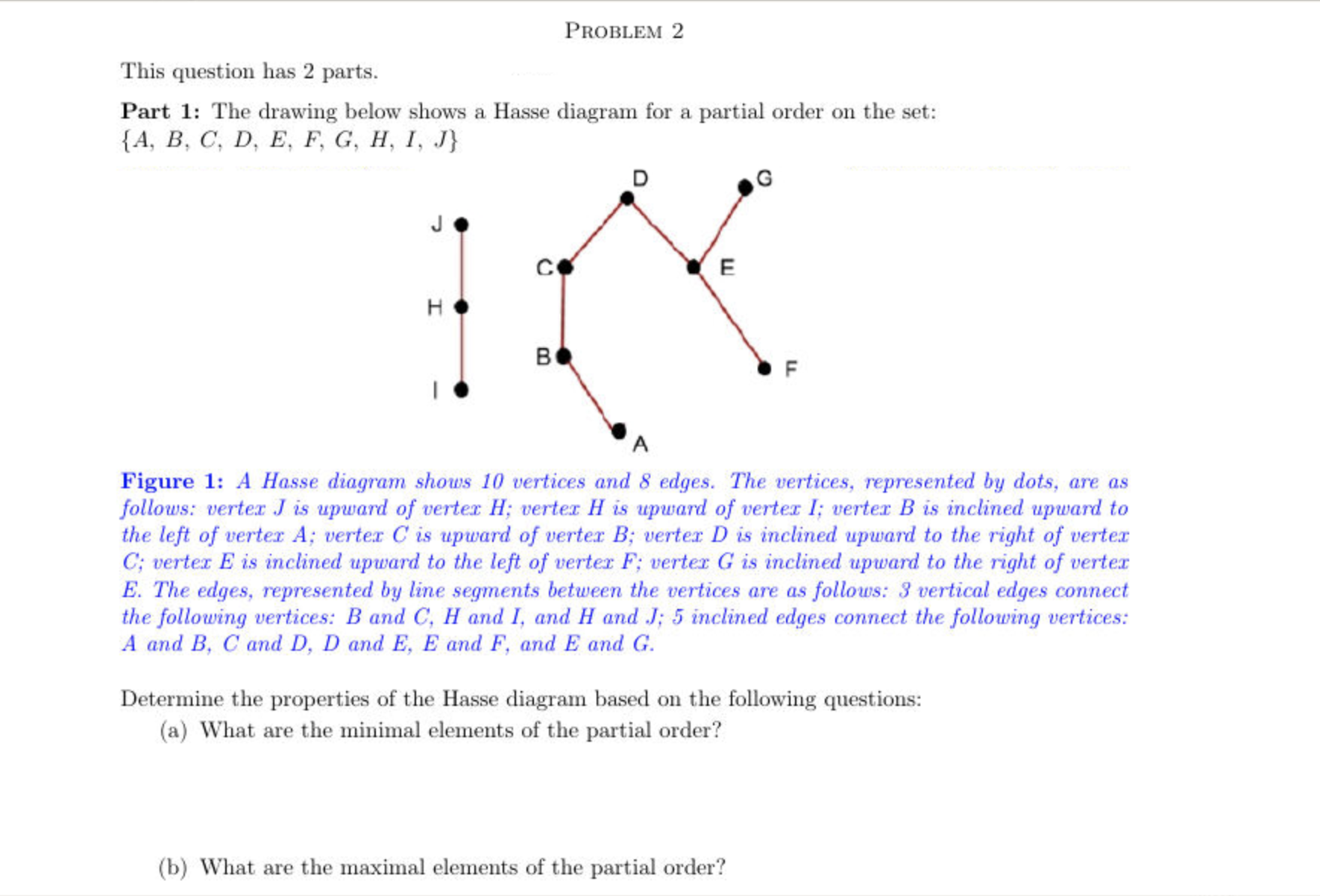 Solved This question has 2 parts. Part 1: The drawing below | Chegg.com