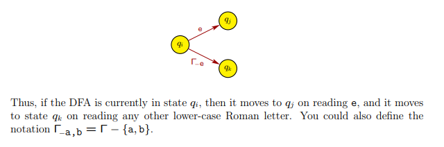 Solved We define the language L to consist of strings that | Chegg.com