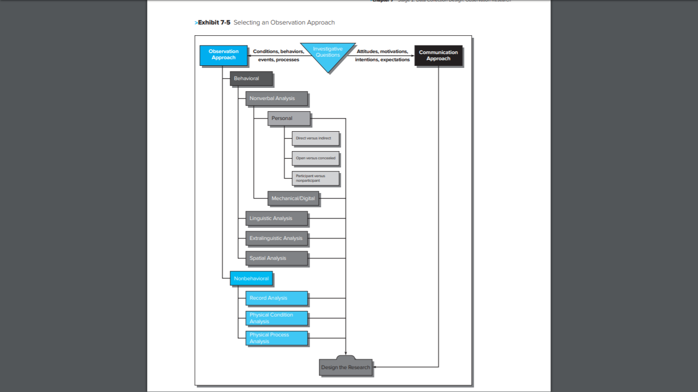 Solved >snapshot Observation and Police Cameras If you read | Chegg.com