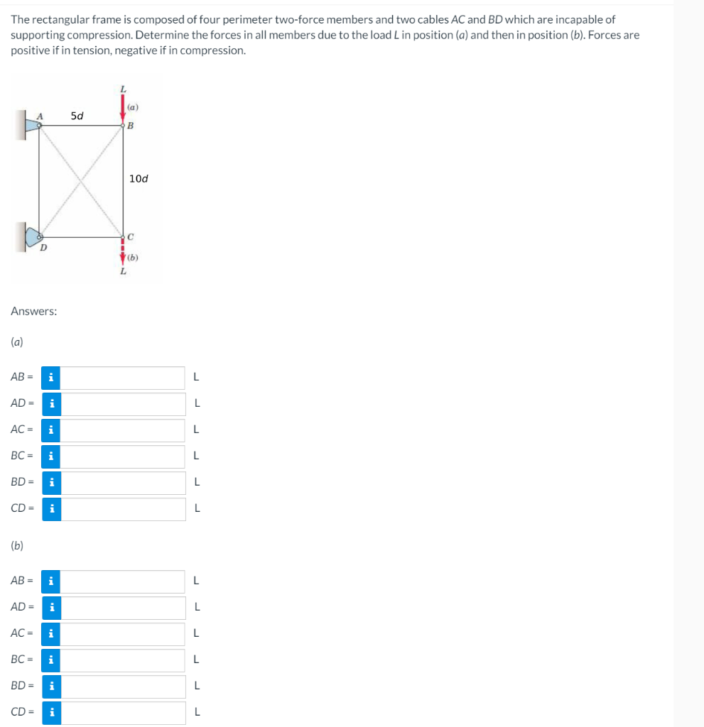Solved The rectangular frame is composed of four perimeter | Chegg.com