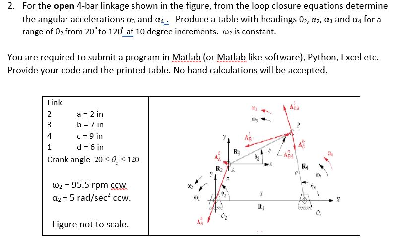 Solved 2. For the open 4-bar linkage shown in the figure, | Chegg.com