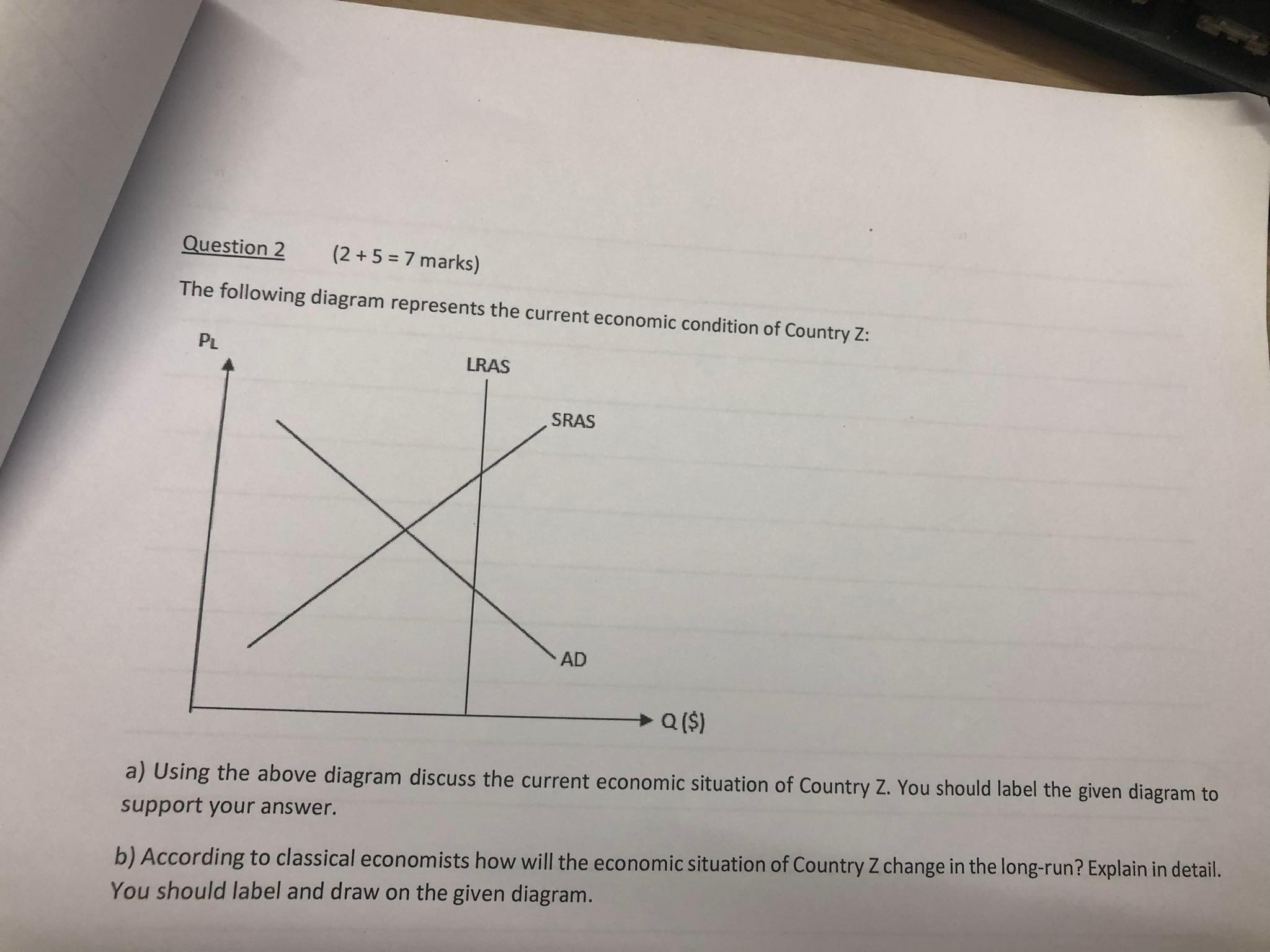 Solved Question 2 (2+5=7 marks ) The following diagram | Chegg.com Solved Question 2 (2+5=7 marks ) The following diagram | Chegg.com