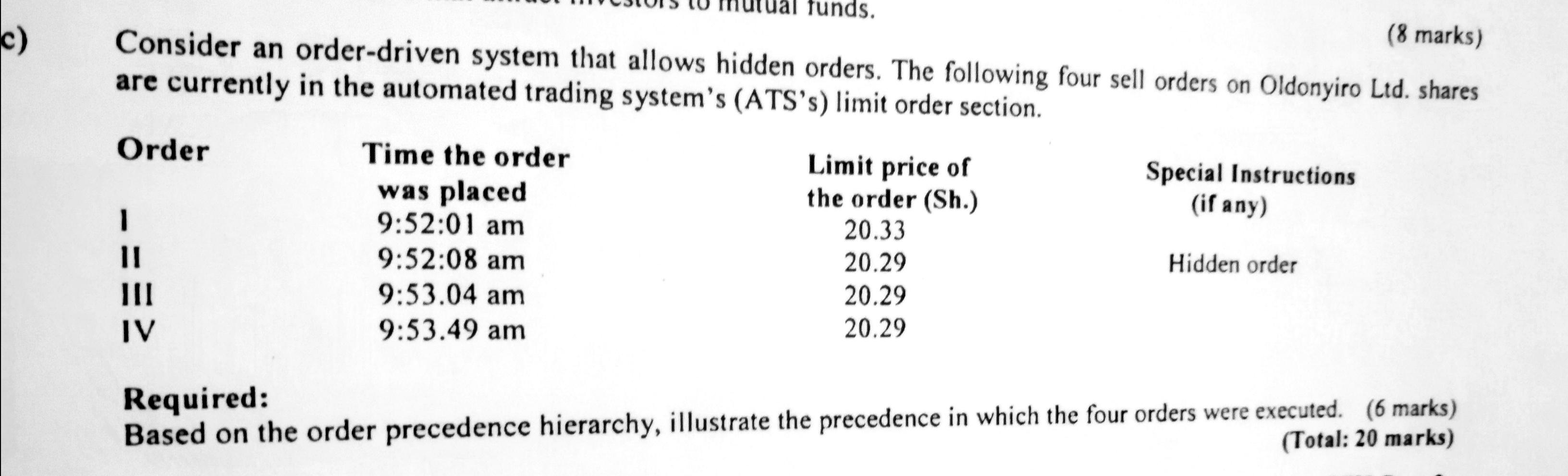 funds. c) (8 marks) Consider an order-driven system | Chegg.com
