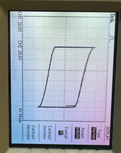 Solved this is the transient response position controller | Chegg.com