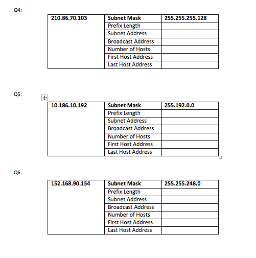 Solved Q4: 210.86.70.103 255.255.255.128 Subnet Mask Prefix | Chegg.com