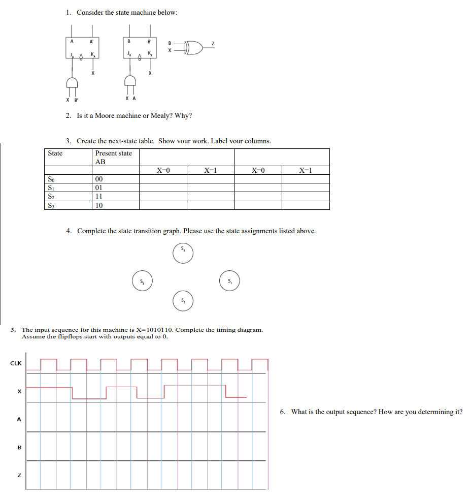 Solved 1. Consider the state machine below: 2. Is it a Moore | Chegg.com