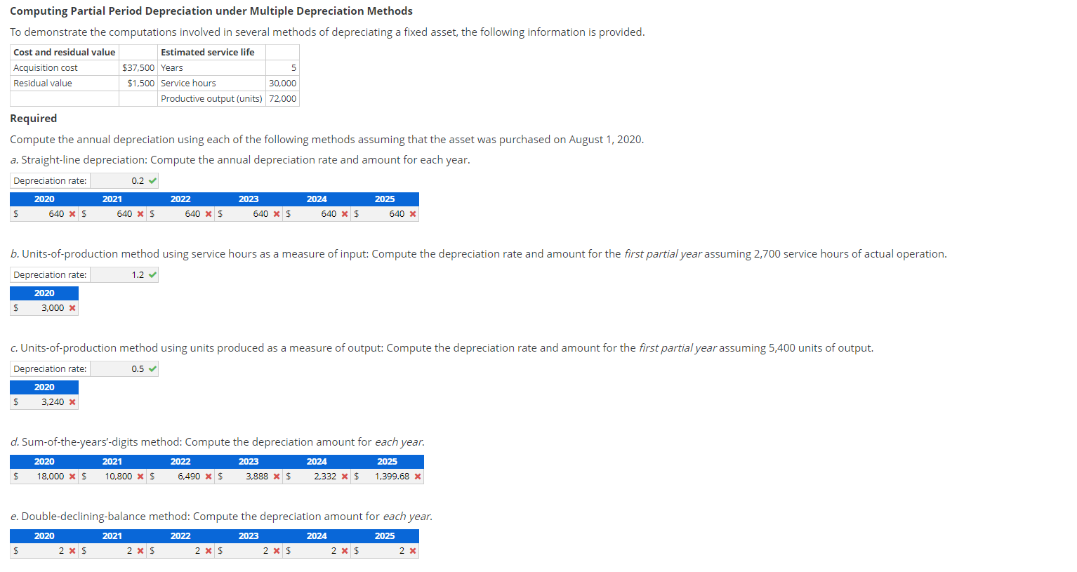 Solved Computing Partial Period Depreciation under Multiple | Chegg.com