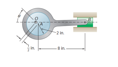 Solved In the eccentric shown, a disk of 2-in. radius | Chegg.com