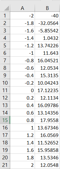 Solved 1- A relatively advanced Al flight control system | Chegg.com