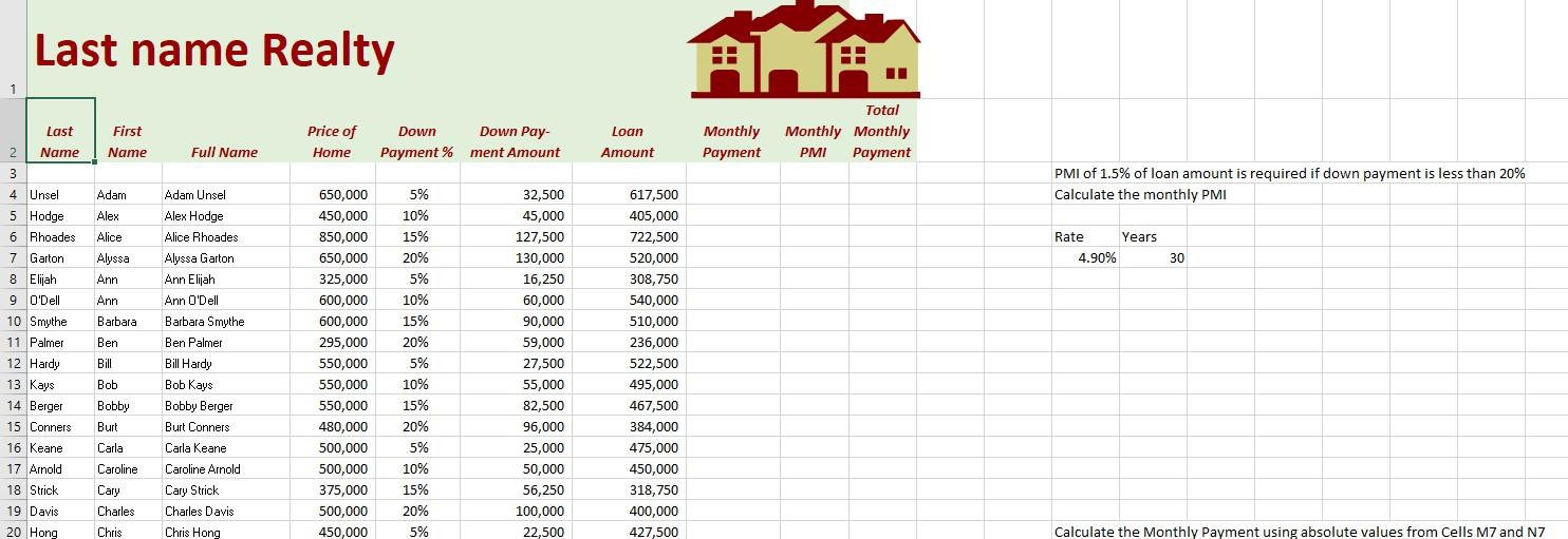 Solved Please provide formulas for monthly payment, monthly | Chegg.com