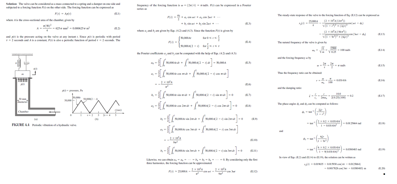 Solved I need a matlab code which solves this problem and | Chegg.com