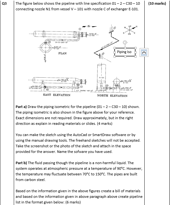 The figure below shows the pipeline with line | Chegg.com