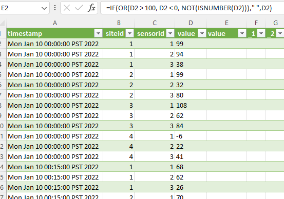 Solved I want to write the values of the D column in the E | Chegg.com
