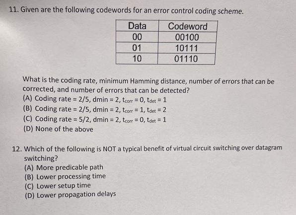 Solved 1 Given Are The Following Codewords For An Error 7405