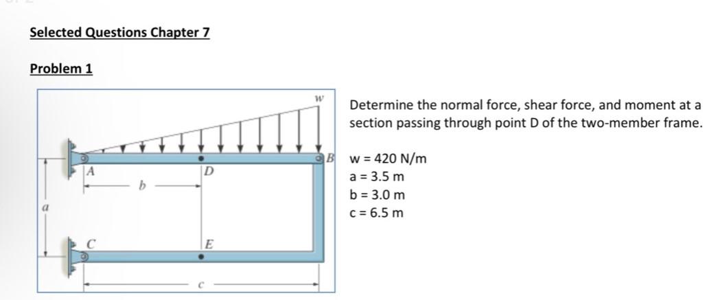 Solved Selected Questions Chapter 7 Problem 1 Determine the | Chegg.com